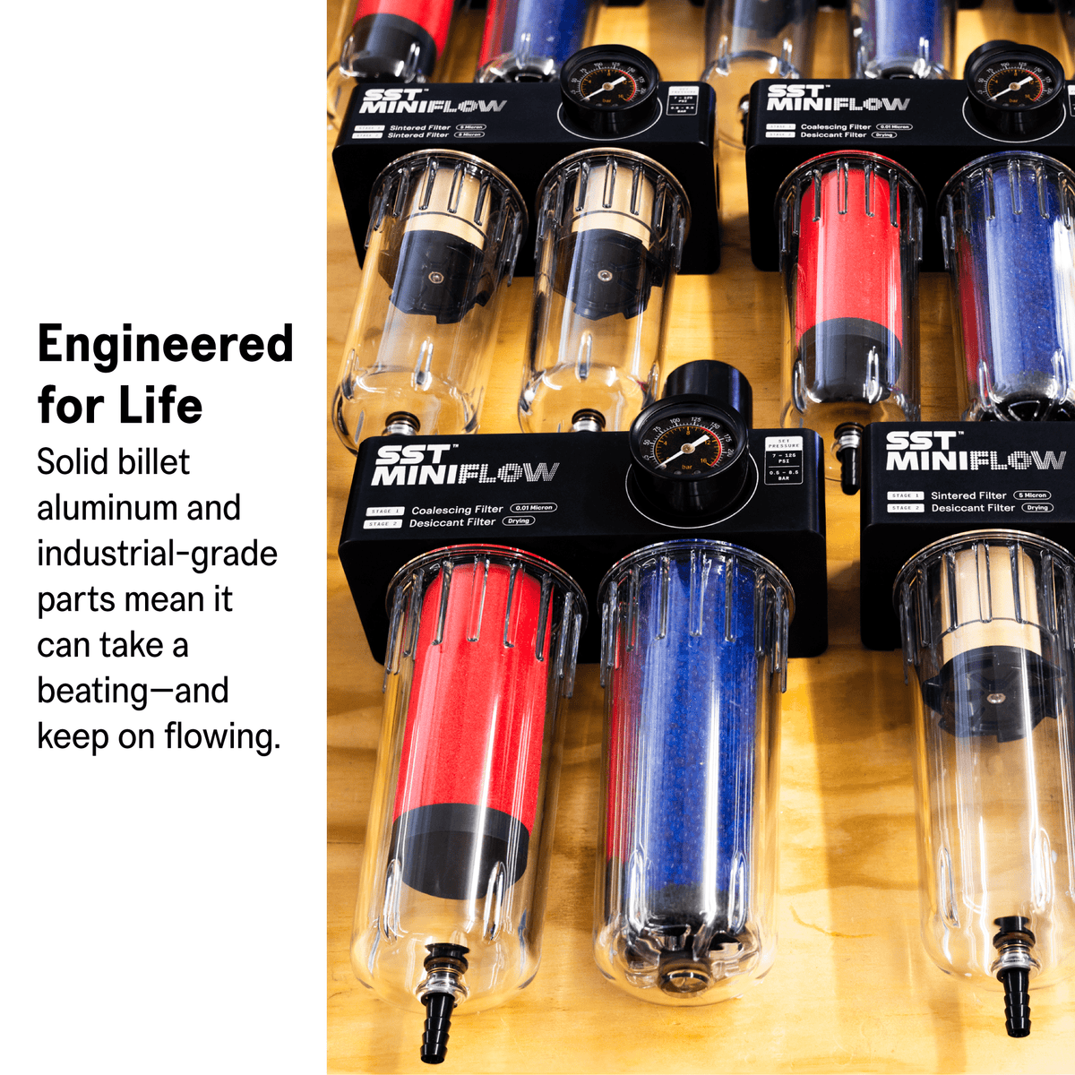 MINIFLOW 2 Stage Air Filter and Regulator