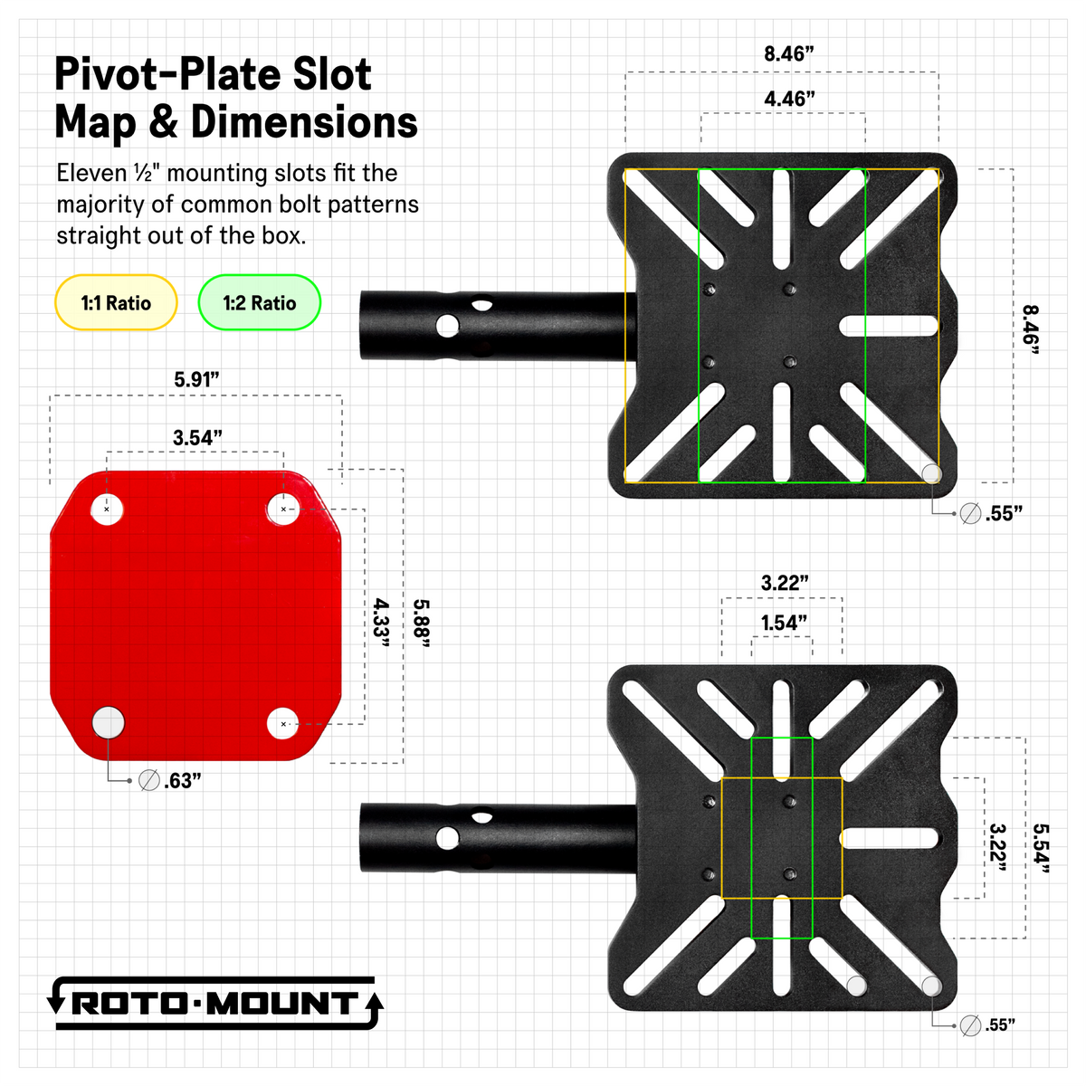Identibolt FLEX – Stupid Simple Tools