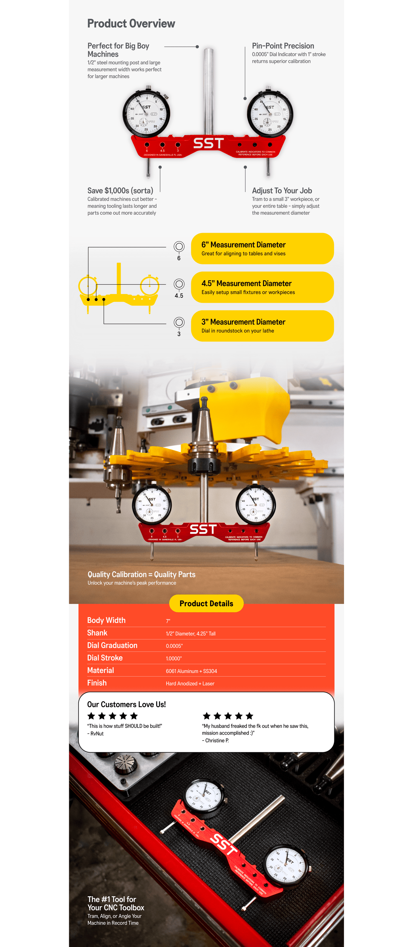 Tram Tool